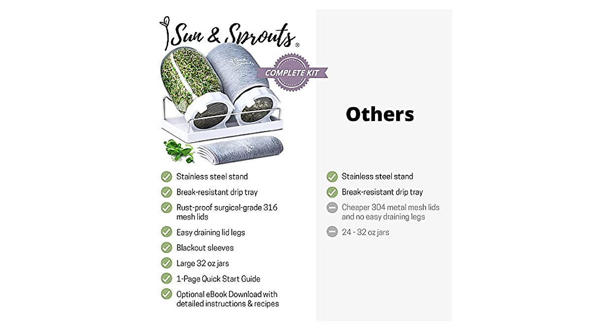 Sun & Sprouts Complete Sprouting Kit for Fresh Organic Sprouts