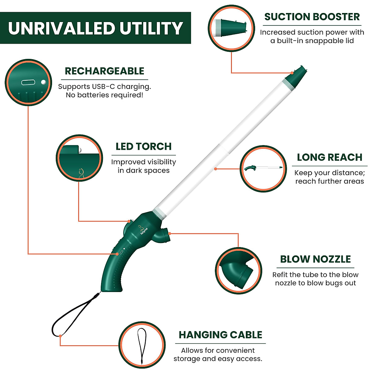 New Rechargeable Spider Catcher Vacuum Strong Suction Blows Insects Back Out Long Handle Humane Insect Bug Spiders Moth Wasp Trap Home Indoors Traps