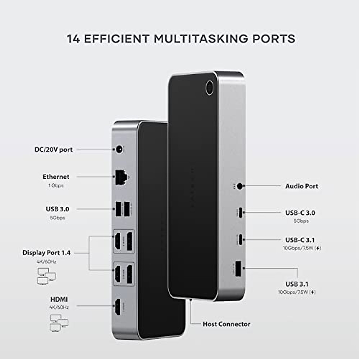 Satechi Triple 4K Docking Station, USB C Docking Station 14 in 1, with 100W PD, 2 DisplayPort, 3 HDMI, 4 USB C, USB-A, Gigabit Ethernet, and Audio Jack for MacBook, Windows