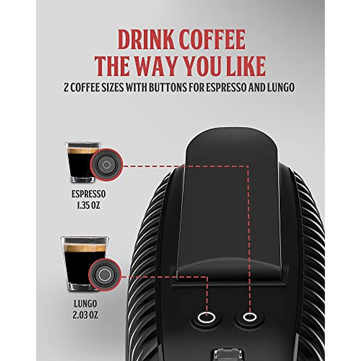 Gretess Espresso Machine, Coffee Machine Programmable Buttons for Espresso and Lungo, Capsule Coffee Maker, Italian 20 Bar High Pressure Pump, 34 Oz Water Tank, Black, OPT-07MB