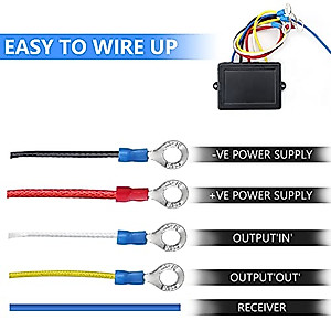 MaySpare Wireless Winch Remote Control Kit 100 Feet Handset Switch Controller 2pcs 12V Recovery Wireless Winch Remote Control for Car Truck Jeep ATV SUV