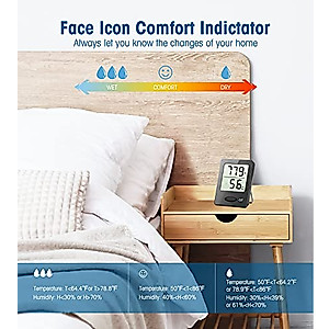 Indoor Hygrometer Thermometer, Room Thermometer with Large LCD Display, Temperature Humidity Sensor with Comfort Indicator, Humidity Monitor for Home Office