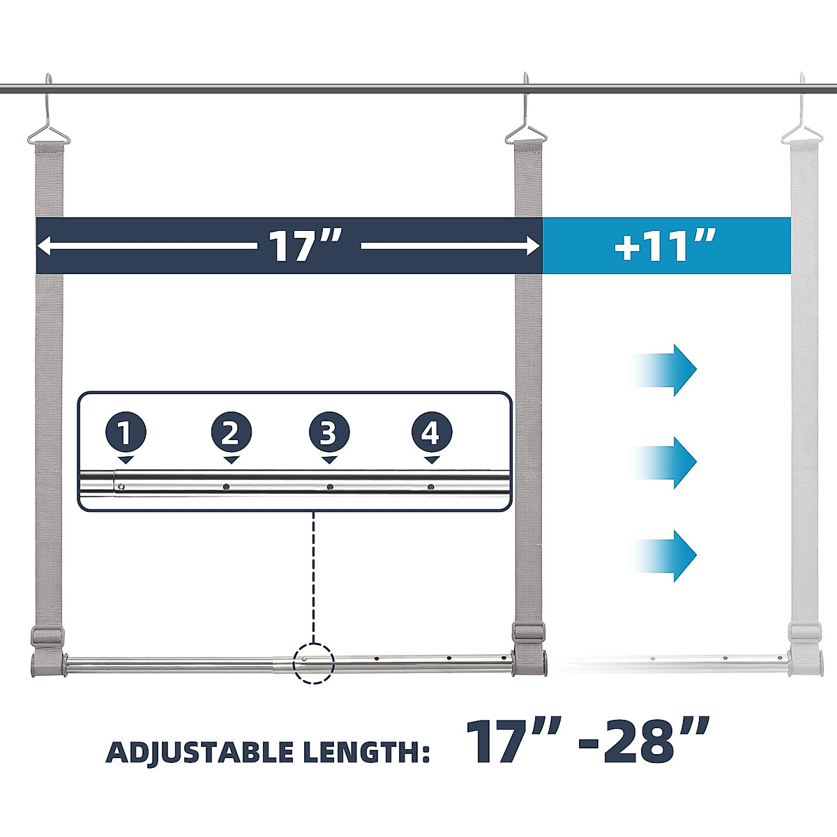 STO STO Closet Hanging Rod, Length and Height Adjustable Closet Rod, Space-saving Closet Extender Hanging Bar for Hanging Clothes, Webbing, 2 Pack