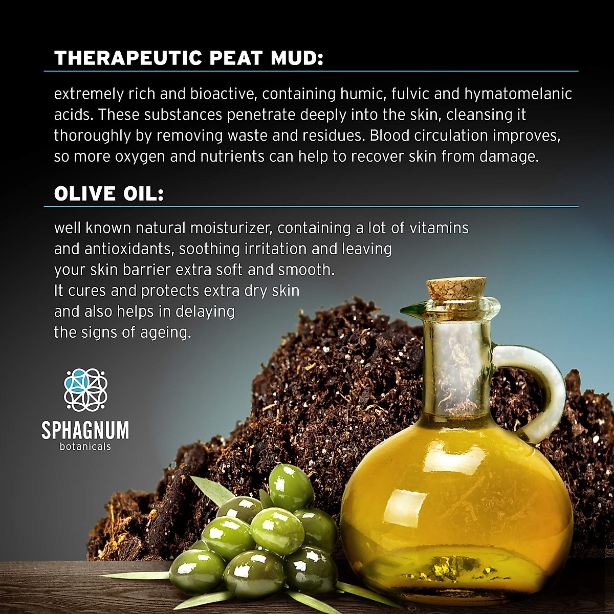 Sphagnum Botanicals Psoriasis Body Wash – Peat Mud and Olive Oil for Dry & Itchy Skin. 8.45 oz