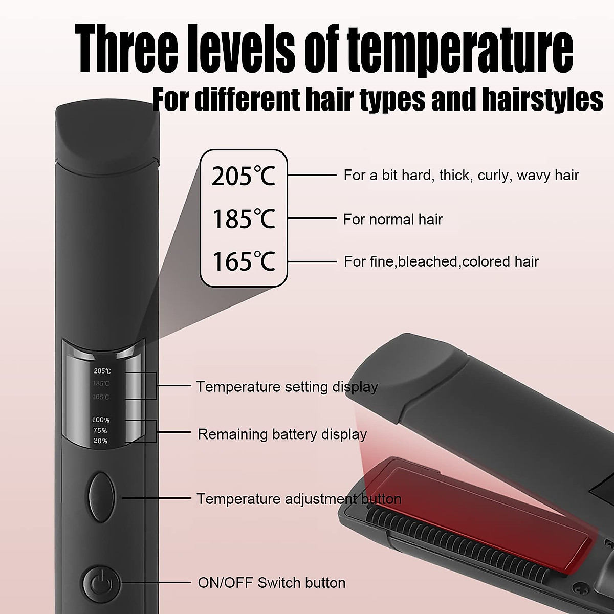 2 in 1 Professional Hair Straightener and Curler USB Rechargeable Shutdown and Boot Protection Function Flat Iron for Hair Ceramic Heating Material for Styling (Matte Black)