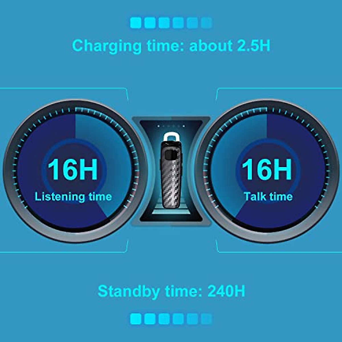 Bluetooth Headset,CVC8.0 Bluetooth Earpiece,16Hrs Talk Time Wireless Handsfree Headset Noise Cancelling Single Ear Bluetooth Headsets for Office/Workout/Driving,Compatible with iPhone ＆ Android-bk