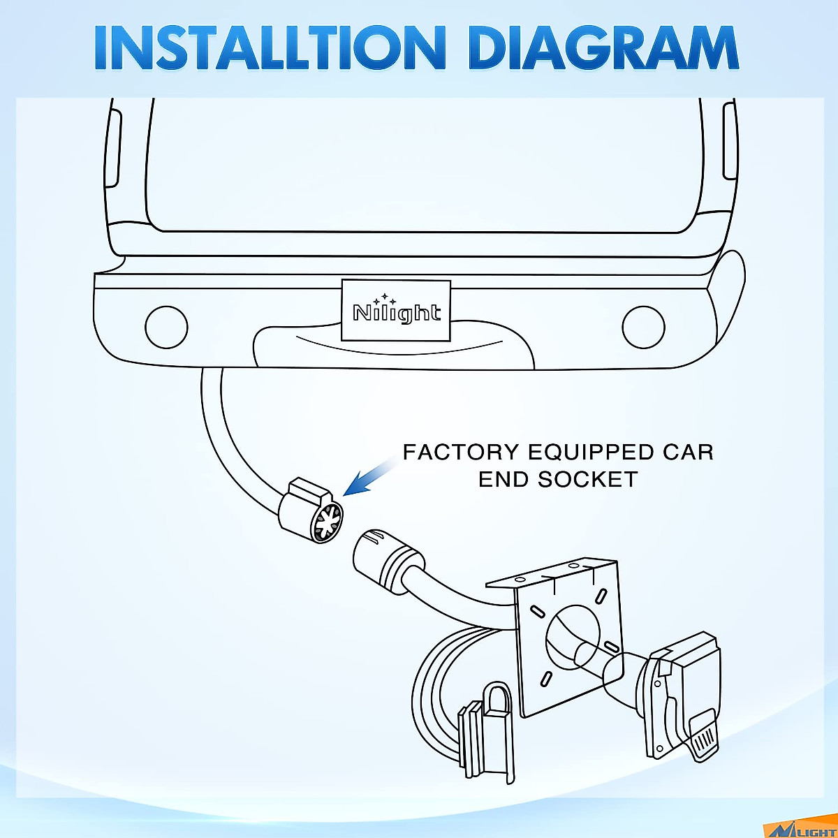 Nilight Dual Output Vehicle Side 7 Way RV Blade and 4Way Flat Wiring Harness Multi Tow 4Pin to 7Pin Electric Adapter for RVs Trucks Factory Tows Package USCAR 7Way Sockets Required