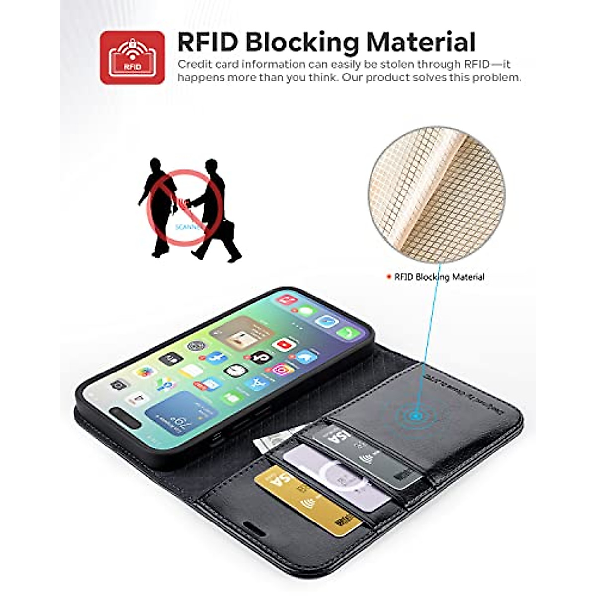 OCASE Compatible with iPhone 14 Pro Wallet Case, PU Leather Flip Case with Card Holders RFID Blocking Stand [Shockproof TPU Inner Shell] Phone Cover 6.1 Inch 2022 (Black)