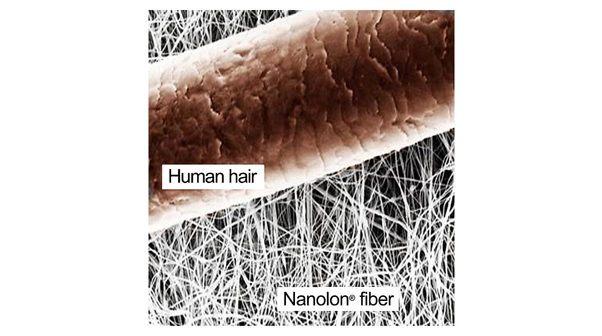 Life Miracle Nano Towels - Eco Friendly, Water-Only Cleaning Cloths