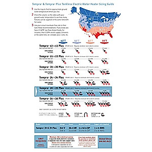Stiebel Eltron Tempra Plus 29 kW, tankless electric water heater with Self-Modulating Power Technology & Advanced Flow Control ™
