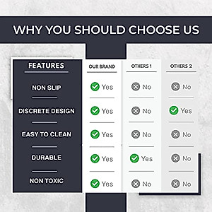 WISHMART | Black Bar Mats Set of 2 (18x12 Inches) | Drying, Durable and Stylish Spill Mats for Bars, Restaurants, Coffee Shops, Bar Mats for Countertop and Table Top, Non-Spill & Non-Toxic Mats