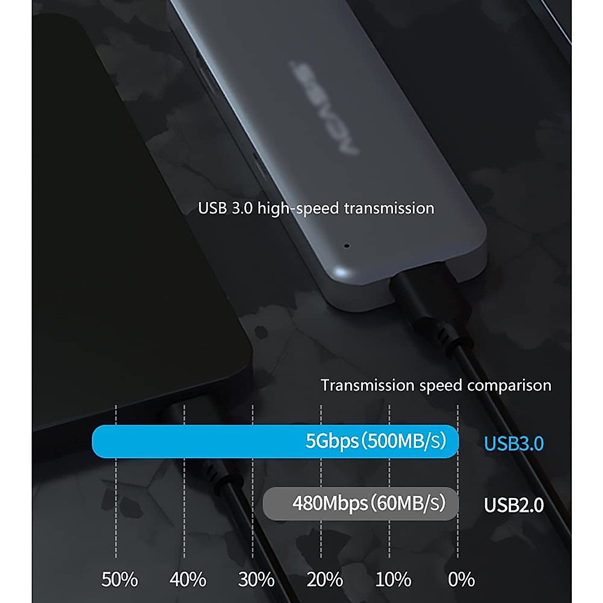 Port Expander 5 in 1 USB C Adapter USB C Docking Station with 4K HDMI, USB-C 60W PD, USB 3.0 Ports, SD/TF Card Reader, USB C Hub USB Splitter