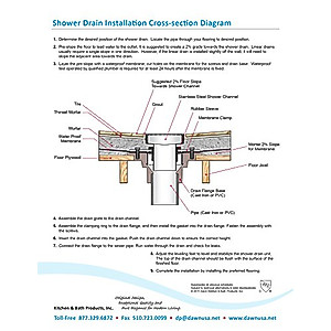 Dawn SCO050504 Colorado River Series Square Shower Drain, 5-Inch