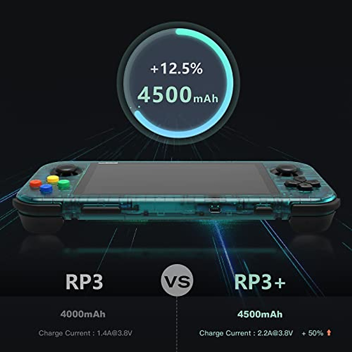 Retroid Pocket 3 Plus Retro Game Handheld Console, Retroid Pocket 3 Plus Android Retro Game Console Multiple Emulators Console Handheld 4.7 Inch 16:9 Display 4500mAh Battery Classic Games (Retro)