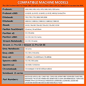 RAINSUNG USB-C to Smart Blue Tip Adapter Charging Cable for HP Laptop 19.5v 45w 65w, Female USB C Converter Power Charger Adapter Cord for X360 Pavilion Envy Spectre Elitebook 840 ProBook