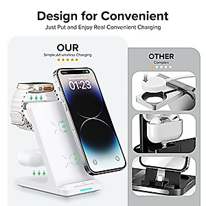 Wireless Charging Station, 3 in 1 Fast Wireless Charger Stand for Multiple Devices Apple Watch Ultra Series 8 7 6 SE 5 4 3 2, iPhone 14 13 12 11 Pro Max/14 Plus/Mini/X/XS/XS Max/XR/SE, Airpods Pro 2 3