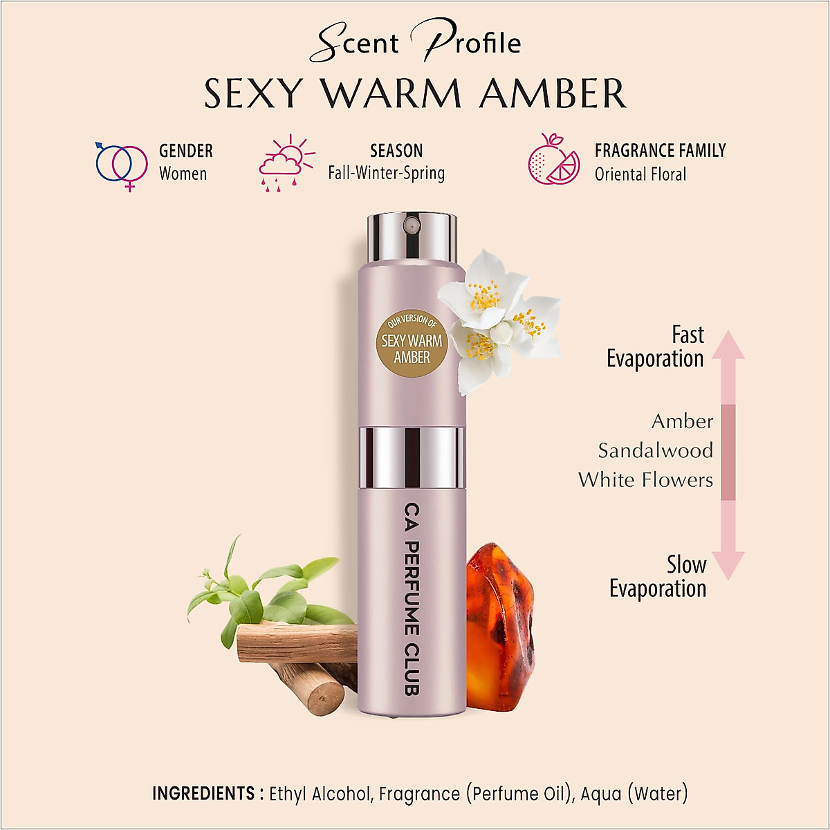 CA Perfume Impression of Sexy Warm Amber For Women Replica Version Eau de Parfum Spray Refillable Atomizer Bottle 0.27 Fl Oz/ 8ml