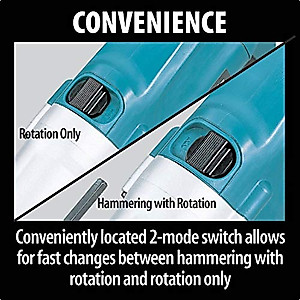 Makita HP2050F 3/4" Hammer Drill, with L.E.D. Light