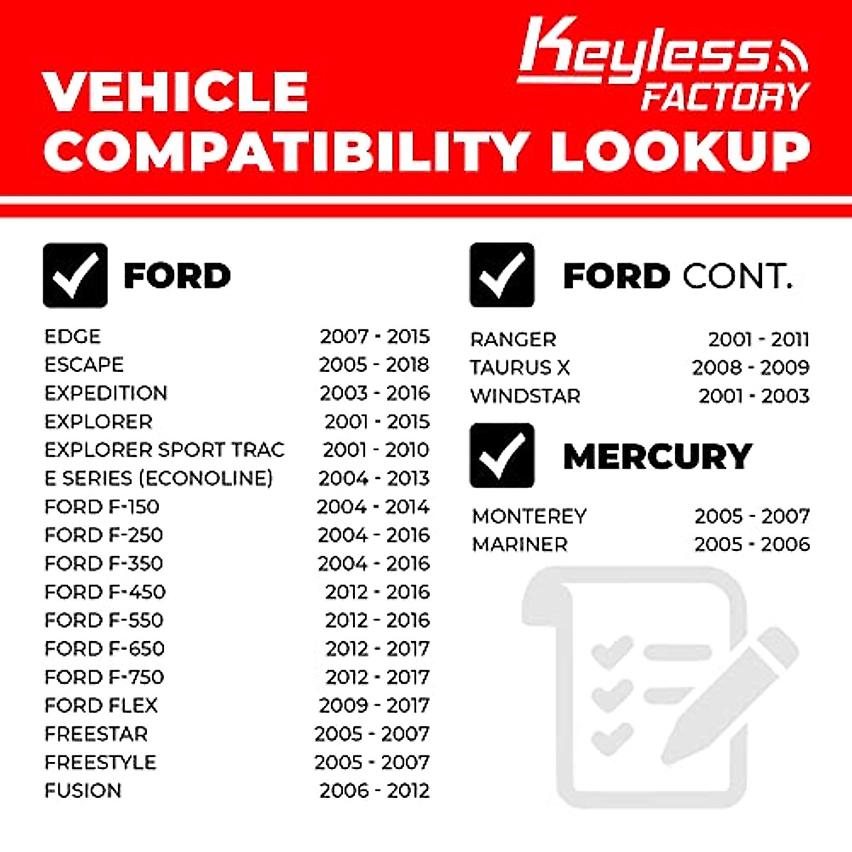Keyless Factory 3-Button Remote Head Car Key Fob OEM Replacement Uncut Keyless Entry Control for 2001-2018 Ford Edge Explorer Expedition F150 Fusion Ranger Mercury Monterey OUCD6000022 164-R8070