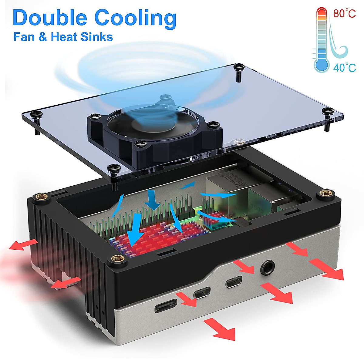 Miuzei Case for Raspberry Pi 4, Raspberry Pi 4b Case with Fan 35mm, with 5V 3A Power Supply, 4 pcs Heatsinks for Raspberry Pi 4 Model B 8gb / 4gb / 2gb