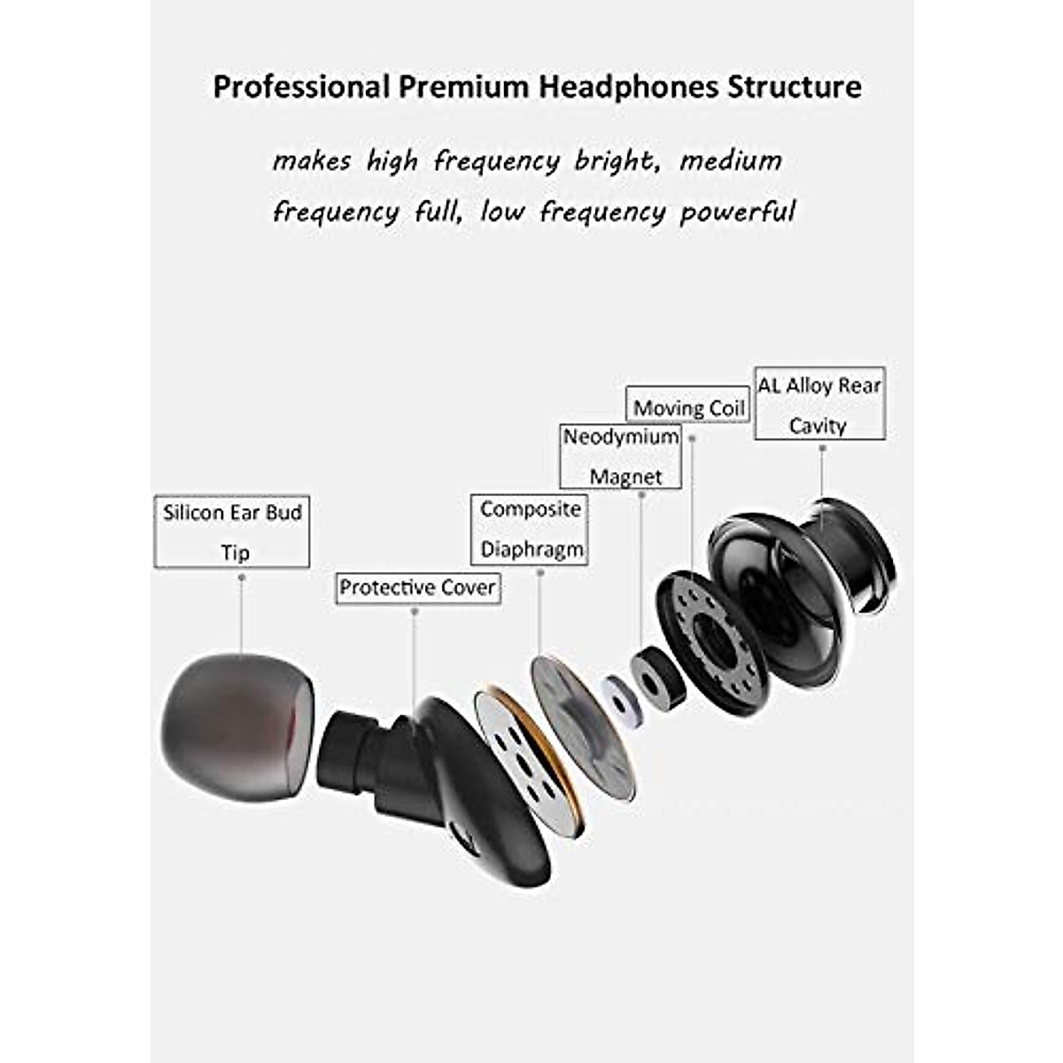 ApexOne Wired Metal in-Ear Earbuds Headphones with MIC &Volume Control and Pocket Case, Crystal Clear Sound Bass Stereo Noise Isolating Earphones (Earbuds, Black Case and 2 Small Tips Included)