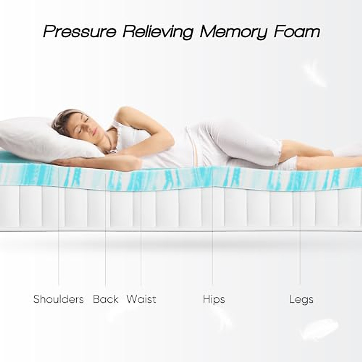 Air Mattress Full - 2 Inch Memory Foam Cooling Gel Swirl Infused Bed Topper for Back Pain, CertiPUR-US Certified