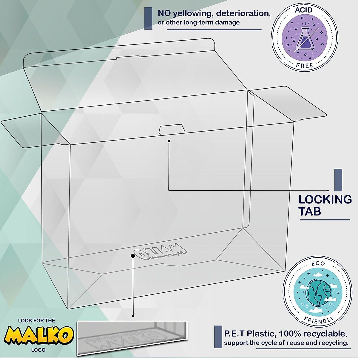 MALKO Protector Case Compatible with Funko Pop Albums Figures | 0.4 MM Thick Recyclable Plastic | 5 Pack