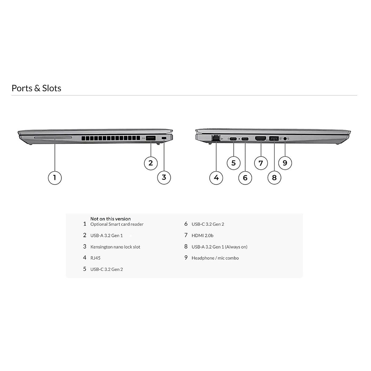 Lenovo Gen 3 ThinkPad T14 Laptop with Ryzen 5 PRO 6650U Processor, 14" WUXGA 300nits Anti-Glare Non-Touch Display, 16GB RAM, 512GB SSD, Wi-Fi 6E, Backlit Keyboard, and Windows 11 Pro (Storm Gray)
