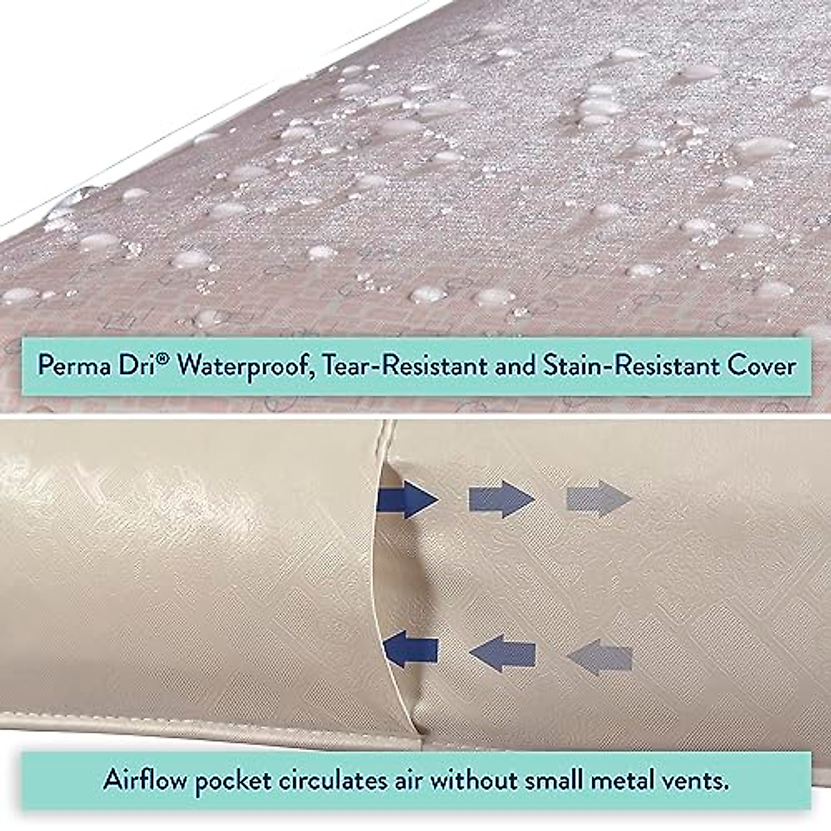 Kolcraft BabyPedic Bubbie Waterproof Crib Mattress plus Toddler Bed Fit, Extra Firm Coils, Airy Comfort, Non Toxic, GREENGUARD Gold Certified, Safety & Quality Tested, Made in USA, 52"X28" - Pink