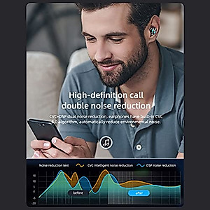 SSZMDLB Wireless Bluetooth Headphones HiFi Stereo Sound Touching Headset Sport Waterproof Earphones with Microphone LED Display with Mini Charging Bay