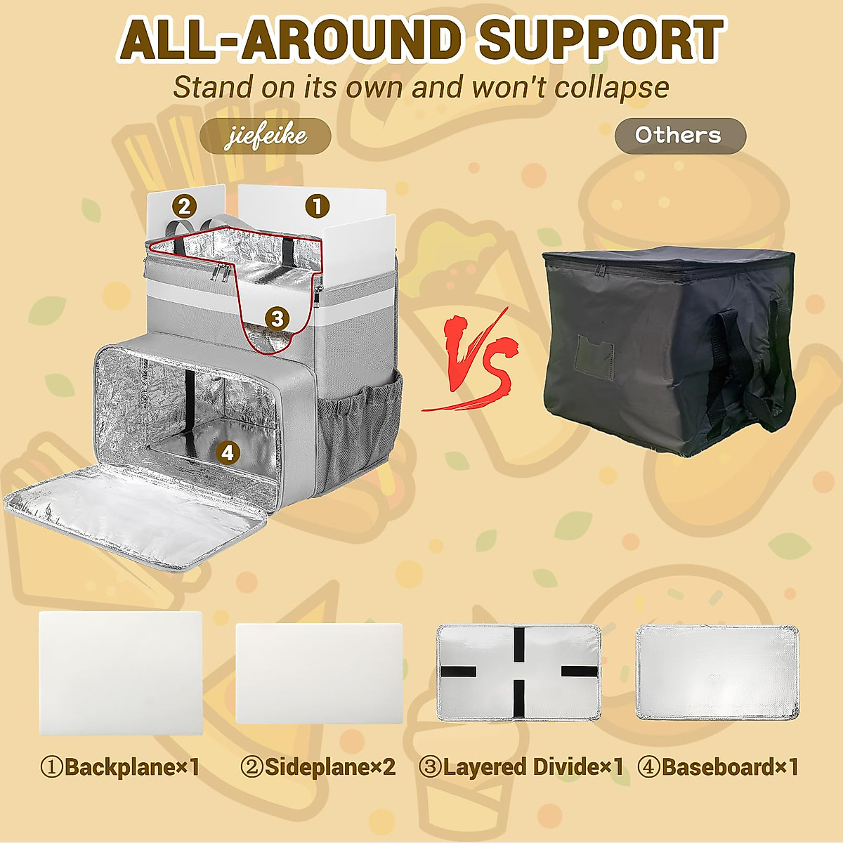 Food Delivery Backpack,Expandable Insulated Hot Pizza Bags for Delivery with 3 Support Boards for Bike,Large Leakproof Food Delivery Bag with Reflective Strip For Uber Eat,Grubhub,Doordash,Catering