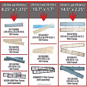 Fujitsu General UTR-FA16 K9315361035 Mini Split Filter Annual Supply Pack