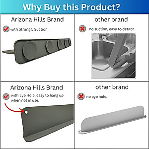 kitchen sink splash guard - (Premium & Upgraded design)- Silicone Sink Splash Guard for Kitchen and Bathtub with 5 Strong Suction Cups - Sink Splash Guard Gray- Dishwasher Safe.