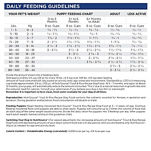 NutriSource Dry Dog Food, Trout and Rice, 12LB