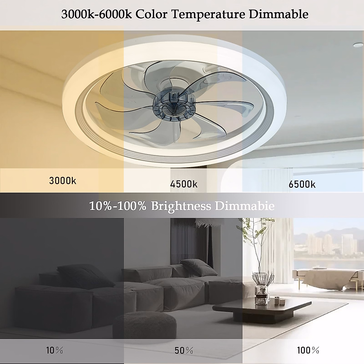 OUREDEEY 20" Modern Ceiling Fan with Light, 6 Speeds & Dimmable, White Flush Mount for Home
