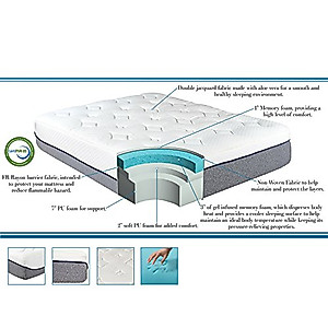 Primo International Super Tender Ultra Plush, Queen