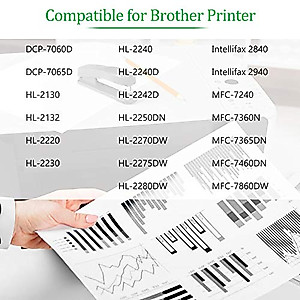 GREENCYCLE Drum Unit Replacement Compatible for Brother DR420 DR-420 Used in HL-2130 HL-2240 HL-2270dw HL-2280dw MFC-7360n MFC-7860dw IntelliFax 2840 2940 Series Laser Printer (Black, 3-Pack)