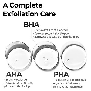 SOME BY MI AHA BHA PHA 30 Days Miracle Toner - 5.07Oz, 150ml - Made from Tea Tree Leaf Water for Sensitive Skin - Mild Exfoliating Daily Facial Toner - Acne, Sebum and Oiliness Care - Facial Skin Care