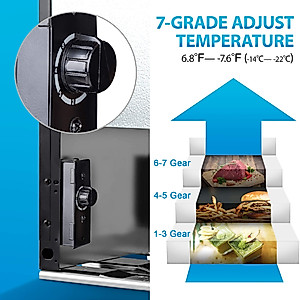 E EUHOMY 1.1 Cu.Ft Mini Freezer, Single Door Upright Freezer with Removable Shelf, Reversible Door, Compact Deep Freezer, for Home/Kitchen/Garage-Black 7 model Settings