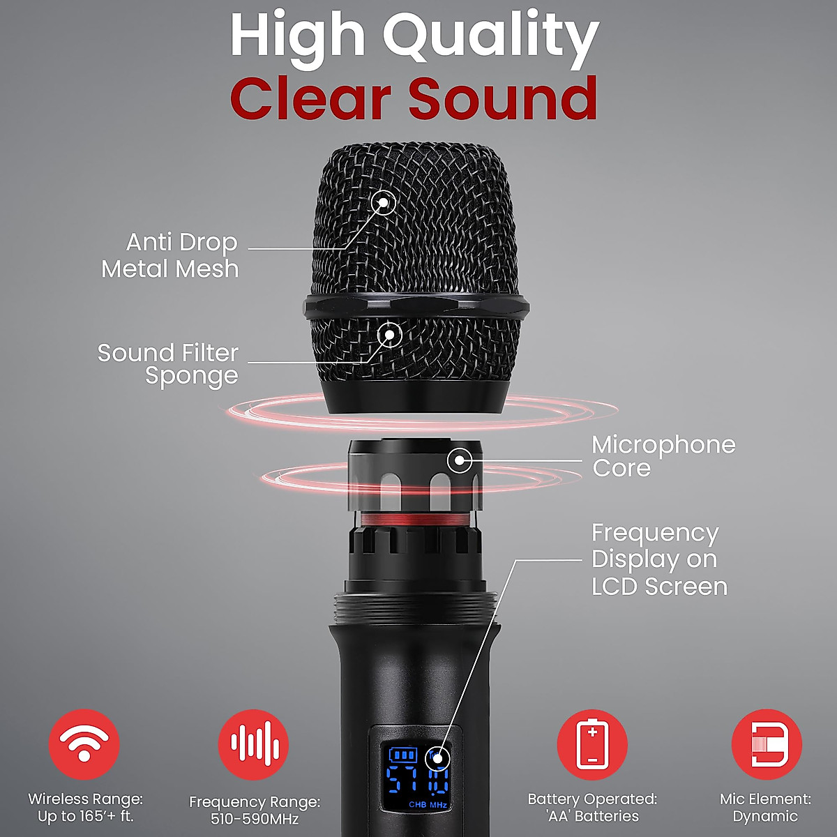 Pyle UHF Wireless Microphone System - Portable Digital Audio Sound Mixer Receiver w/Bluetooth, 2 Handheld Mic, Receiver Base, Addressable Frequency, Great for Home Karaoke & Professional Use, Black