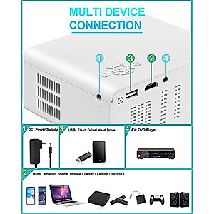 Mini Projector with 5G WiFi and Bluetooth 9500 Lumen, ZDK Native 1080P FHD Home Movie Projector 200", Outdoor Video Portable Projector for iphone, Compatible with iOS/Android/Phone/TV Stick/HDMI/USB