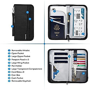 Multiple Passport Holder for Family of 4~5 RFID-Blocking Travel Document Organizer Folder Wallet for Men Women, Black