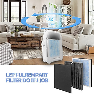Ulrempart Replacement Air Filter Set, 5-Pack Extra Charcoal Filters, 1x Activated Carbon Filter and 1x H13 True HEPA Filter for RENPHO Model RP-AP001, RP-AP002, RP-AP001S