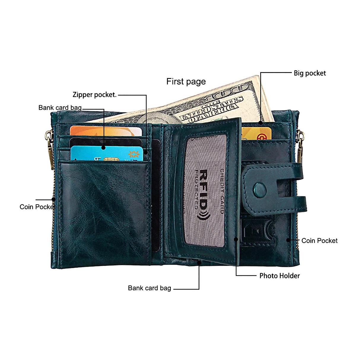 Baellerry Women RFID Blocking Wallet Small Vintage Cowhide Leather Wallet For Women (blue1)