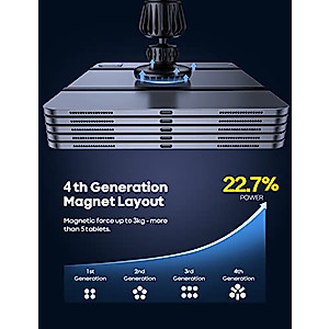 Magnetic Phone Holder for Car Vent - [6 Upgraded Magnet, 22.7% Stronger] Lamicall Car Magnetic Phone Mount with [Longer Hook] Fit More Vent, iPhone Car Mount Stand Cradle Clip Grip Fit All Cell Phones