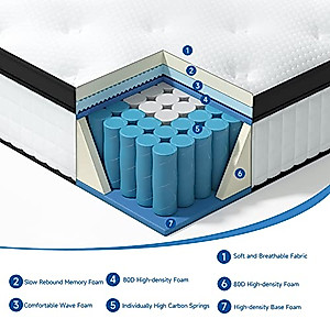 wowttrelax Queen Mattress 12 Inch, Hybrid Memory Foam Mattress, Pocket Innerspring Mattress in a Box, 9-Zone Orthopedic Double Mattress Queen Size for Back Pain, Pressure Relief, Medium Firm