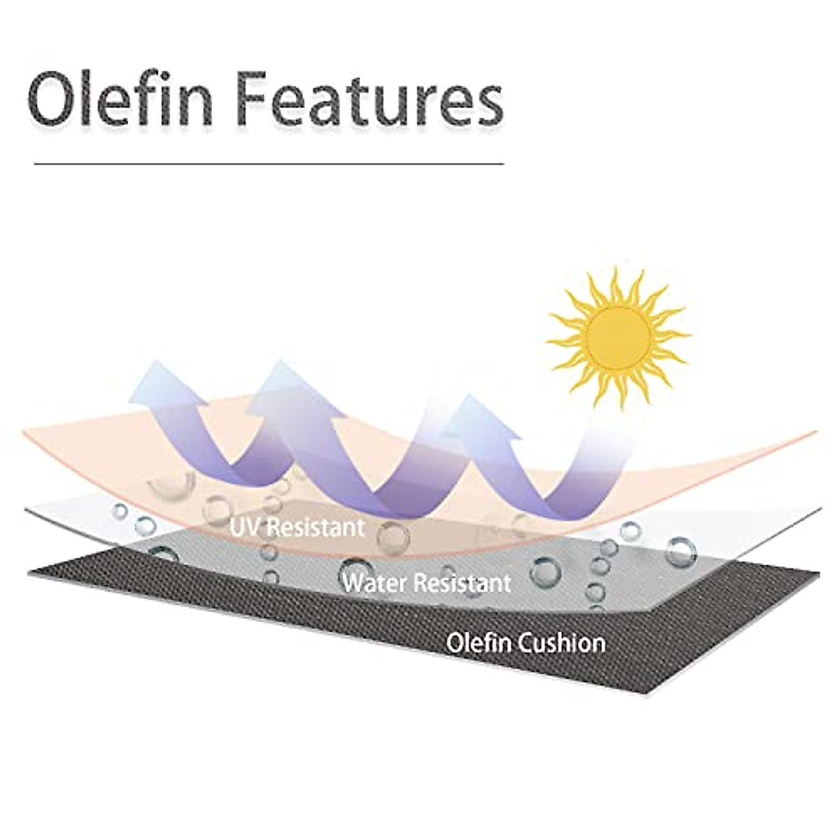 Aoodor 23” x 25.6” Patio Furniture Outdoor Deep Seat Single Chair Sofa Cushion Back Olefin Fabric Slipcover Sponge Foam - Charcoal Color Set of 2 (2 Back 2 Seater 2 Pillow )