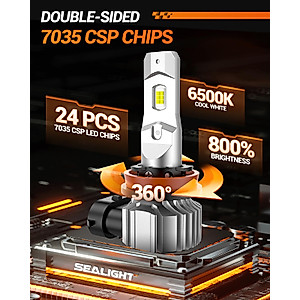 SEALIGHT H16 H8 H11 LED Fog Light Bulbs, 12000LM 800% Brightness 6500K Cool White, 360° Adjustable Ring Fog Light Bulb, 60000HRS Lifespan H8 H16 Replacement Fog Bulbs Non-polarity, Pack of 2