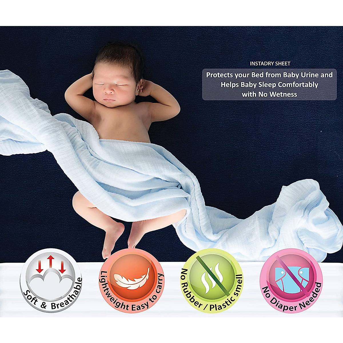 Baby Dry Sheet Waterproof Bed Protector Bed Pad, Washable Waterproof Mattress Protector Urine Bedwetting, Reusable Mat for Toddler Underpad Sheet for Incontinence - Navy Blue, XX-Large - 87"x55"