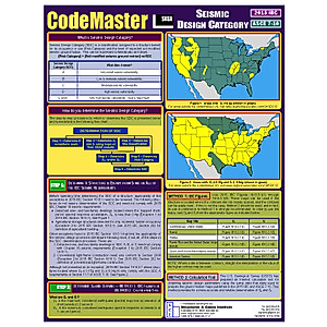 CodeMaster Seismic Design [2015 IBC / ASCE 7-10]